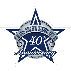 Dallas Cowboys Logo Dallas Cowboys Symbol Meaning History And Evolution